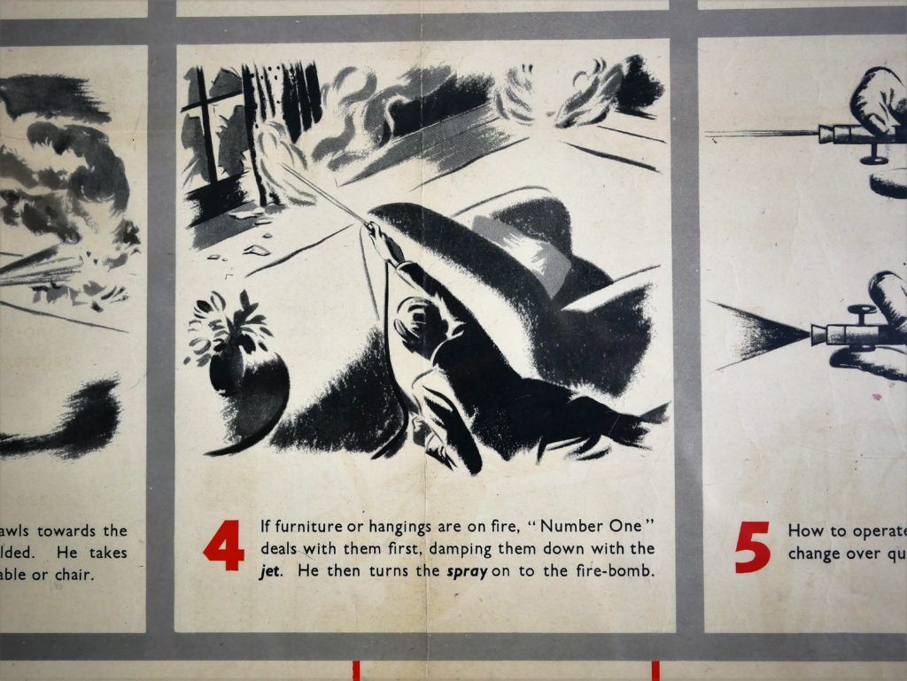 Original How to Tackle a Fire Bomb WW2 Poster For Sale UK